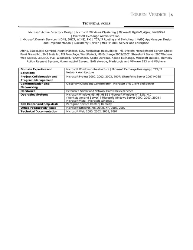 Torben Verdich Resume TS-SCI | DOCX | Computer Software and ...