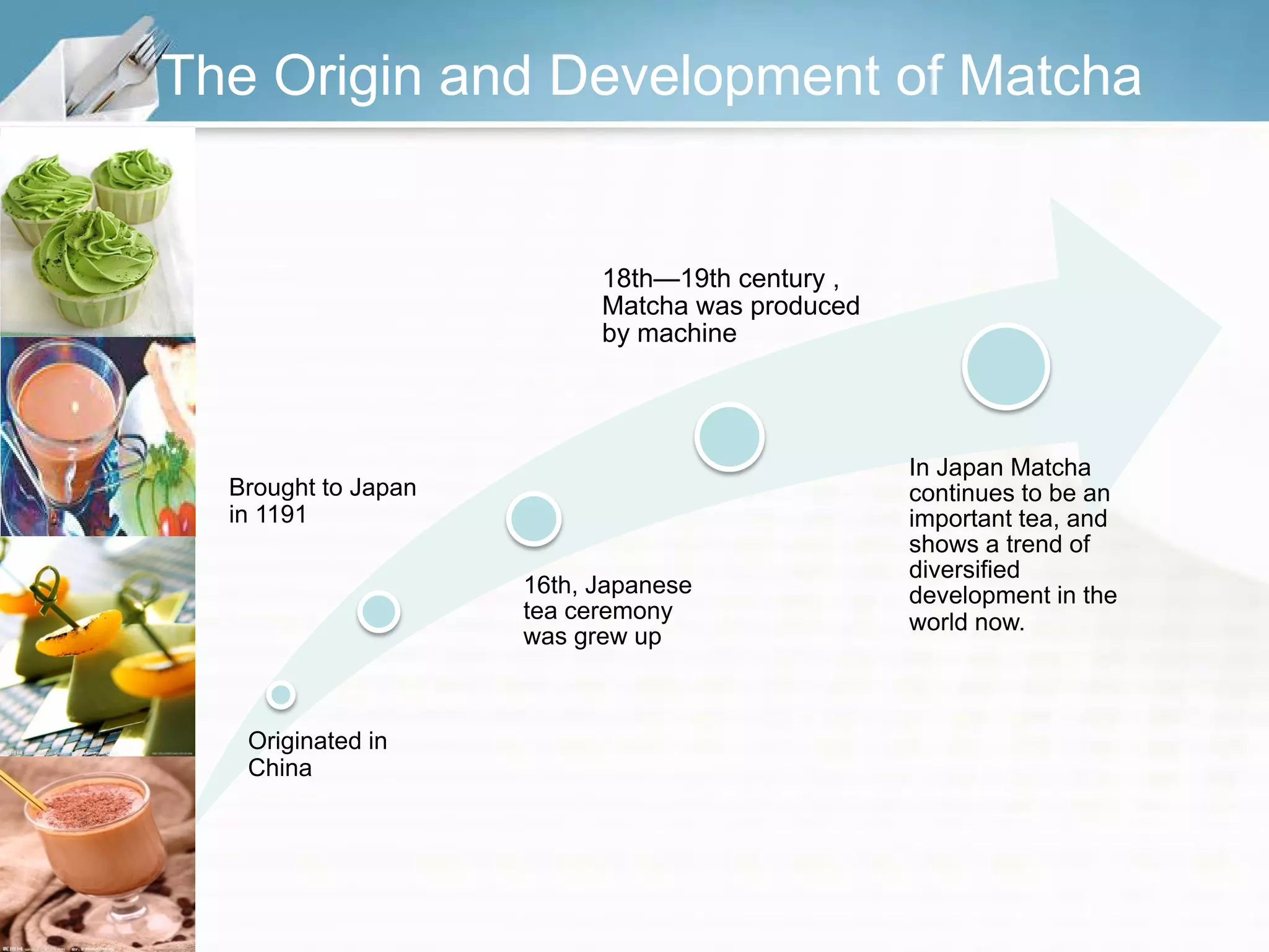 Matcha introduction-Shenzhen Huacheng (E-herb) | PPT