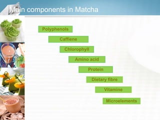 Matcha introduction-Shenzhen Huacheng (E-herb) | PPT