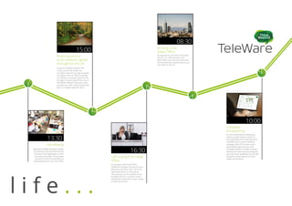 TeleWare_Think_Beyond_17_03 | PPT