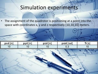 Synthesis of position control of quadrotor | PPTX