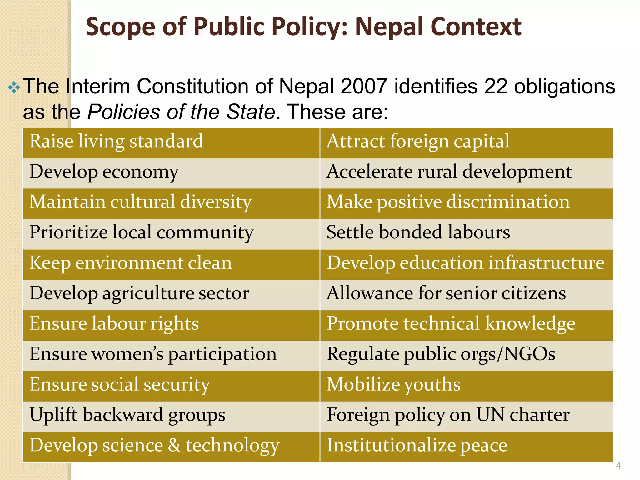 Powerpoint -Policy making in Nepal | PPTX