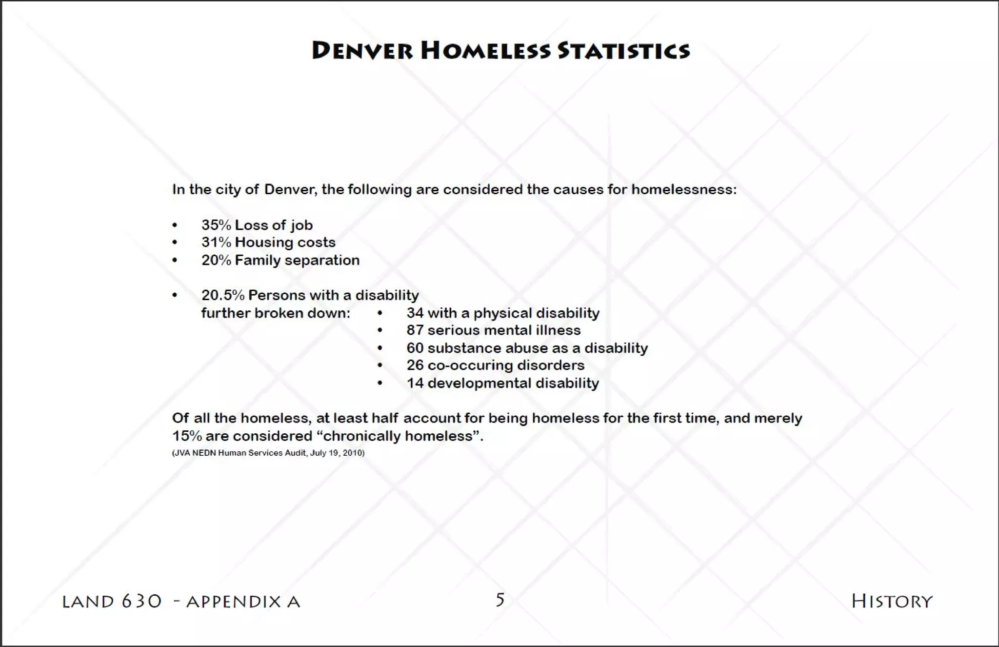 Arapahoe Square Homeless Shelter Proposal | PDF