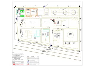 الموقع العام-Model | PPT