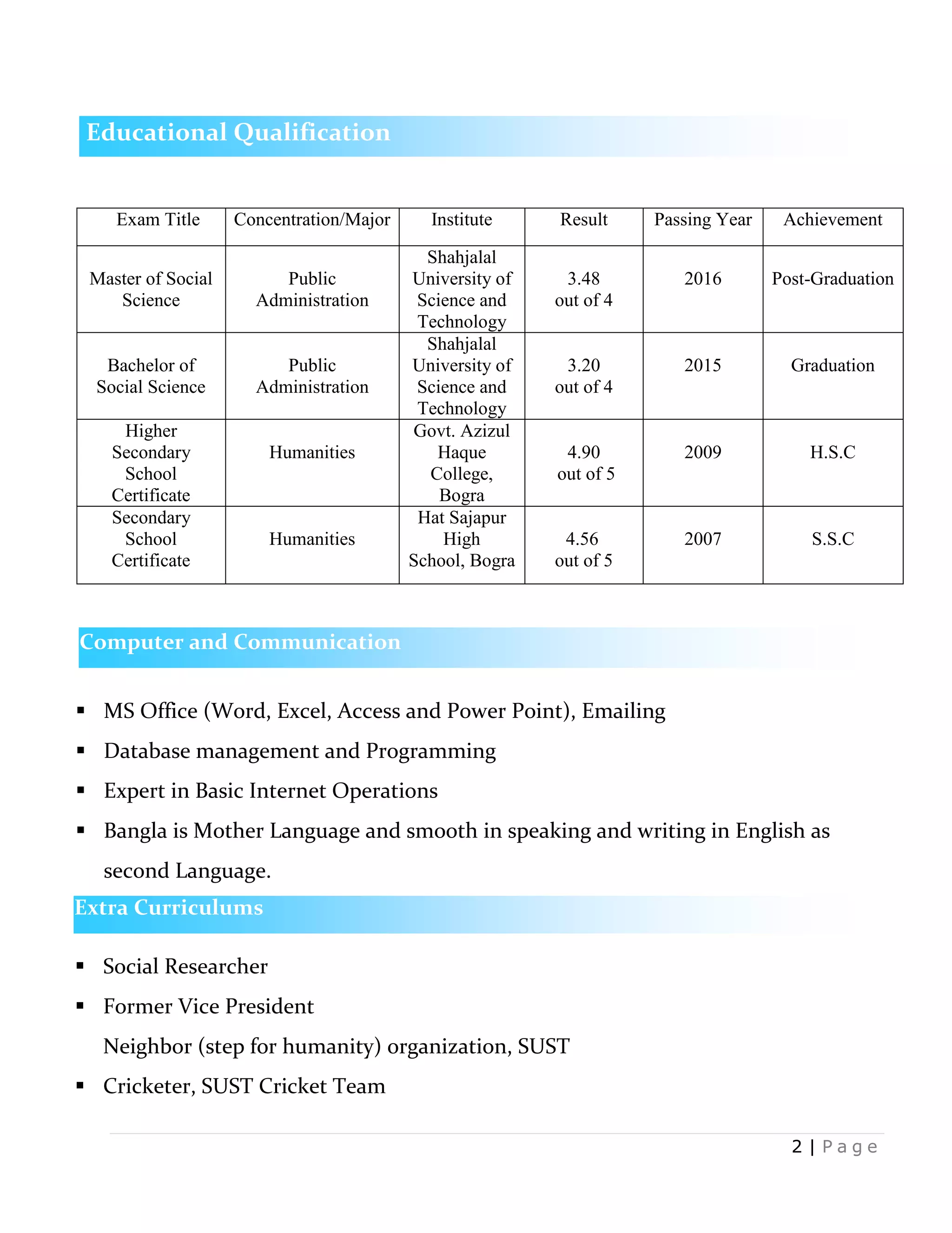 latest resume & signature | PDF
