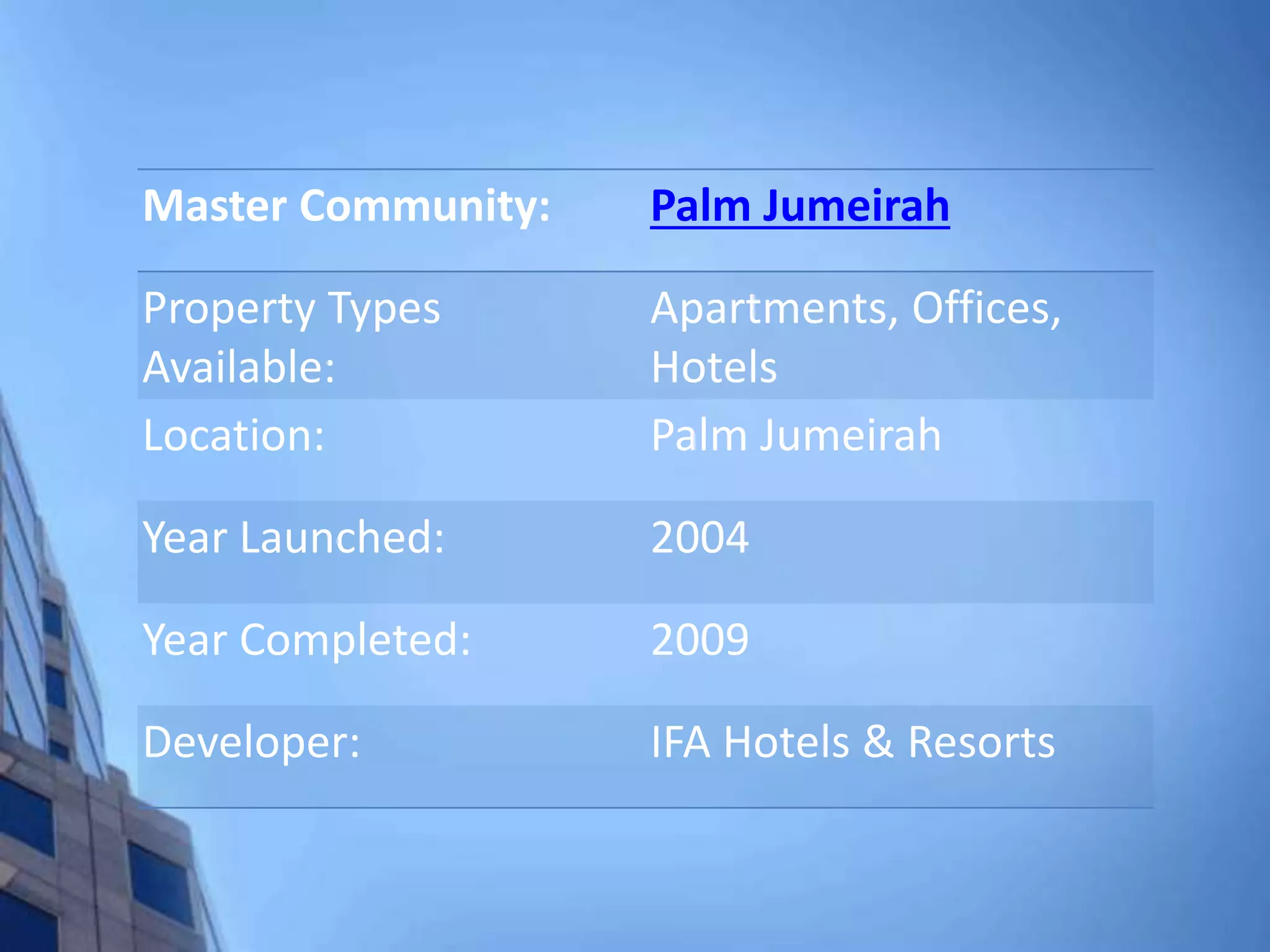 PALM JUMEIRAH KIOSK REPORT (2) | PPTX