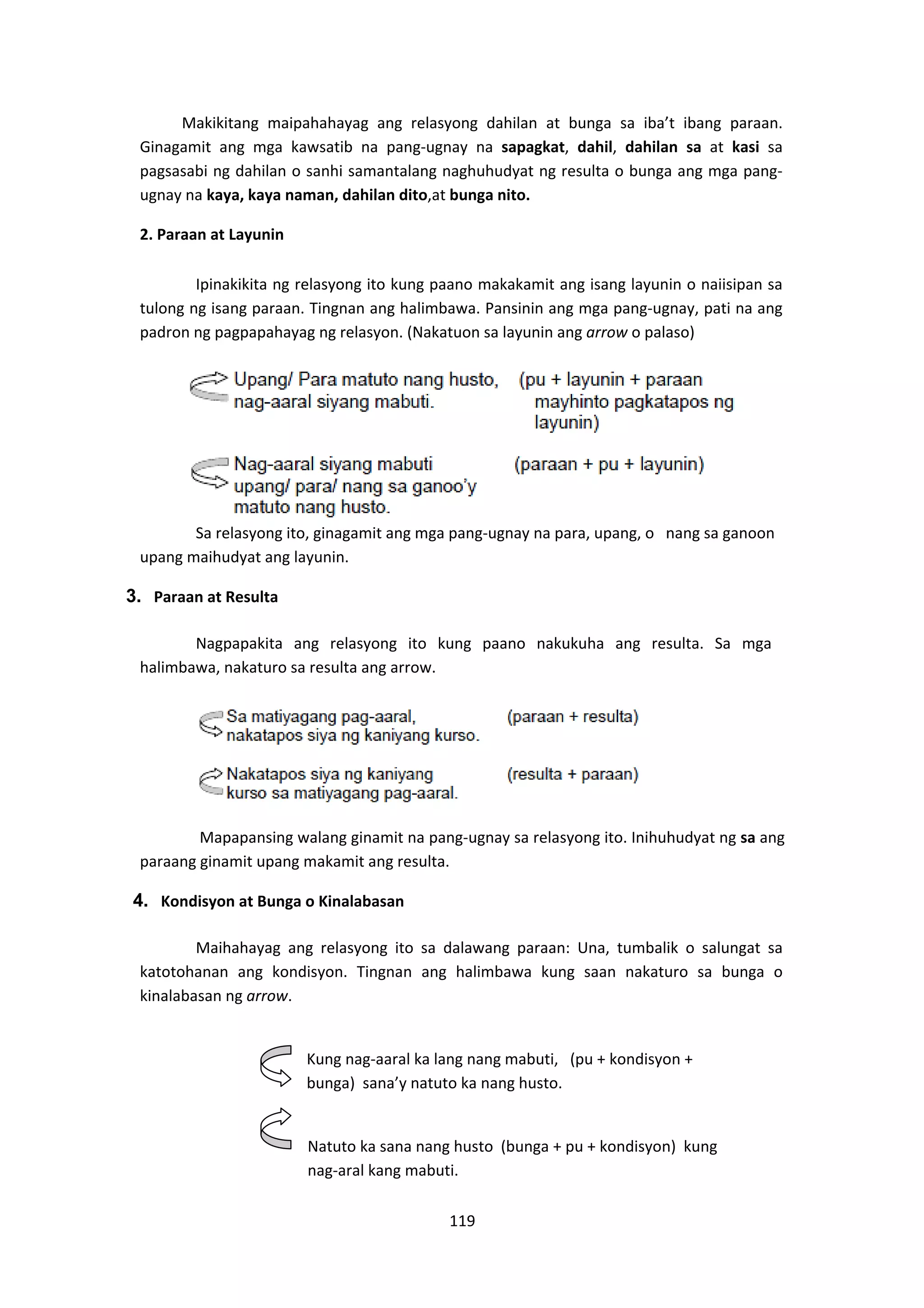 Grade 8 Learning Module in Filipino - Complete | PDF