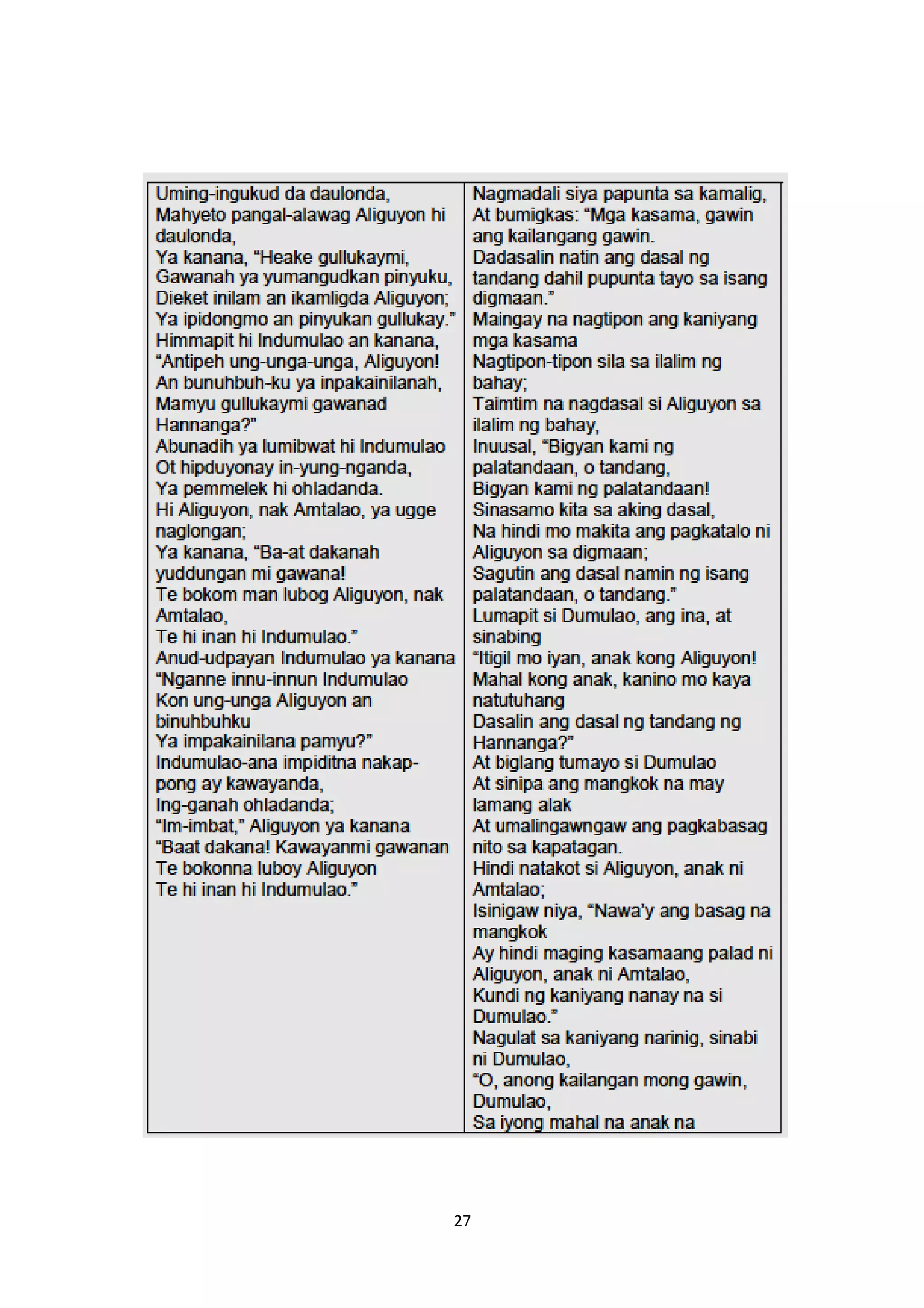 Grade 8 Learning Module in Filipino - Complete | PDF