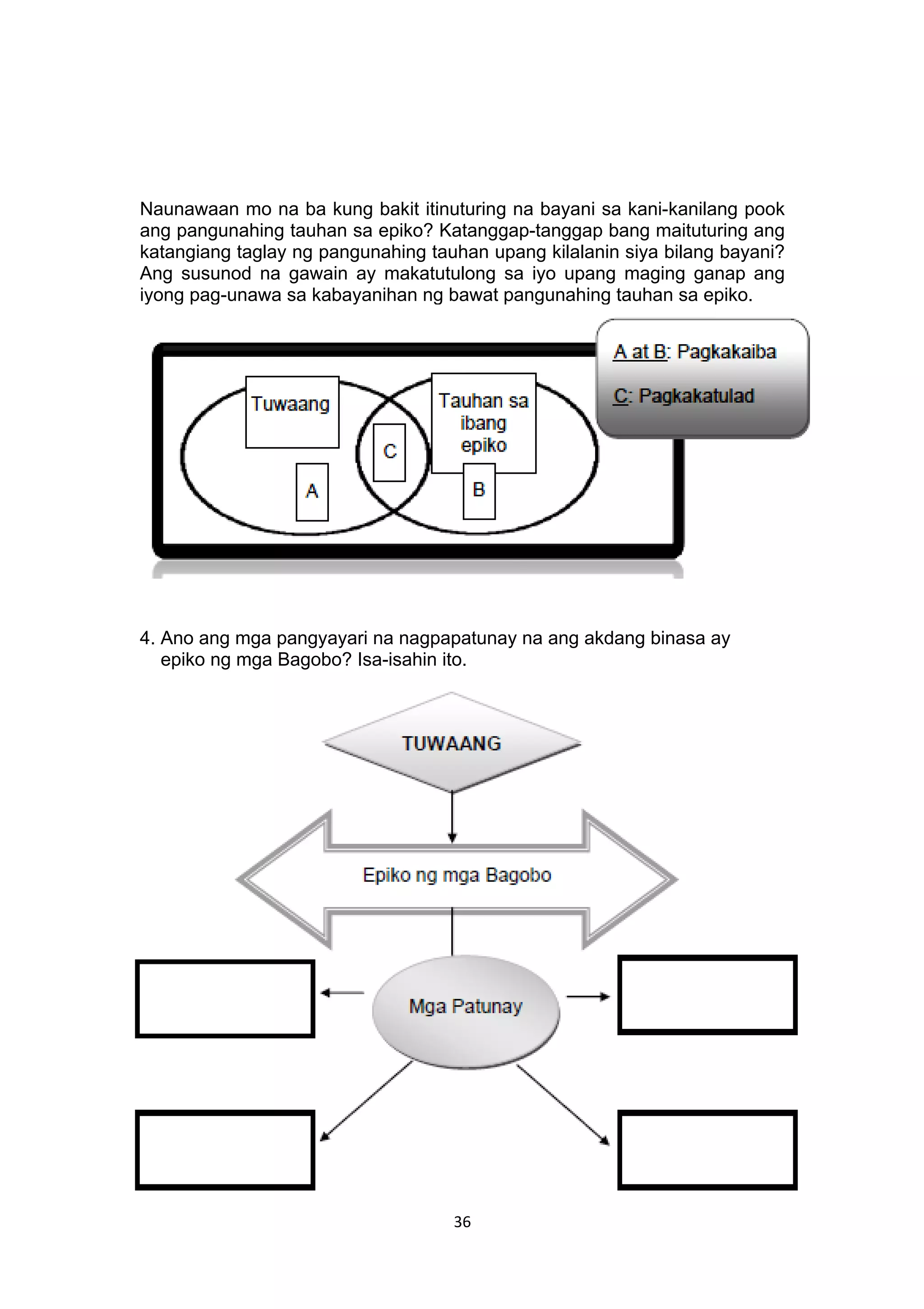 Grade 8 Learning Module in Filipino - Complete | PDF