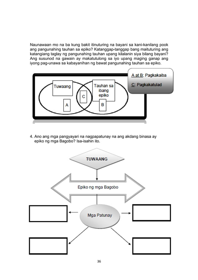 Grade 8 Learning Module in Filipino - Complete | PDF