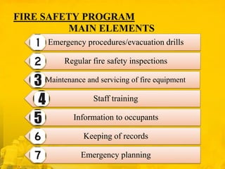 8 fire safety | PPT