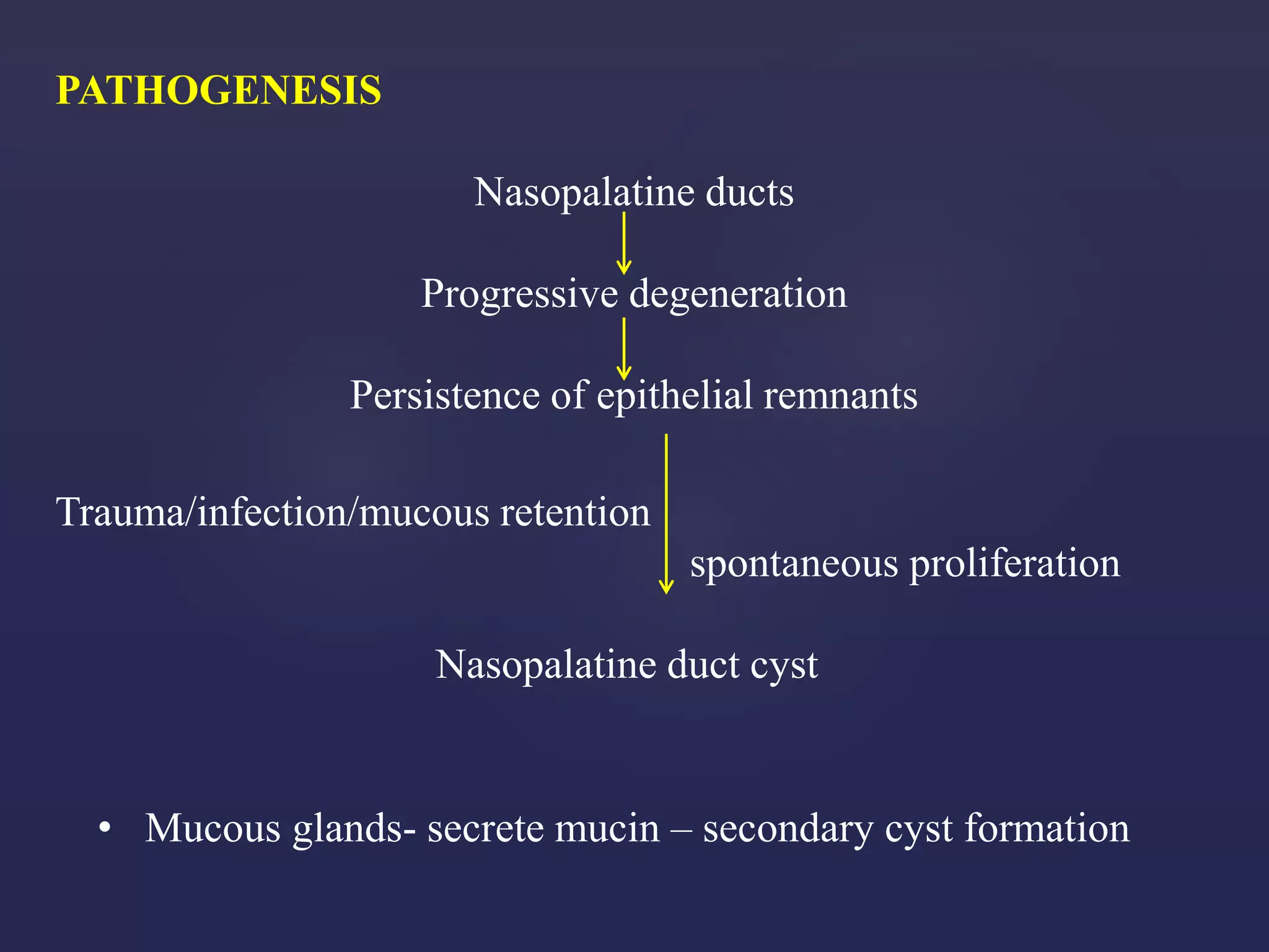 Fissural cysts of oral cavity | PPTX