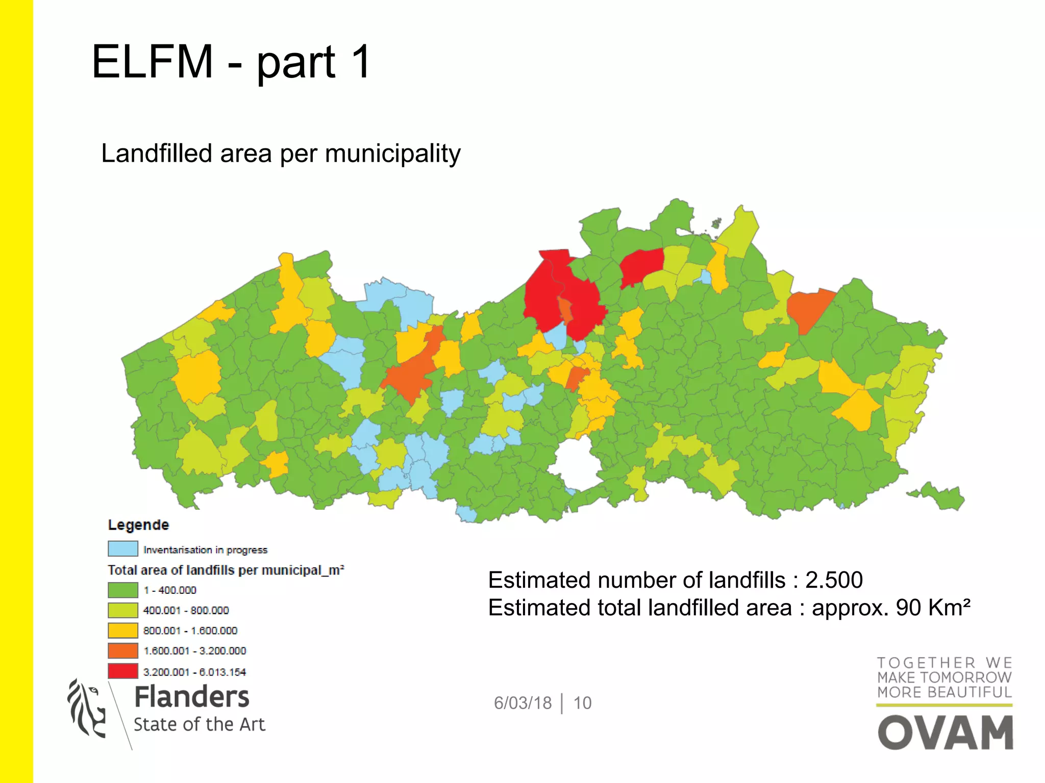 Landfill Management Flanders | PDF
