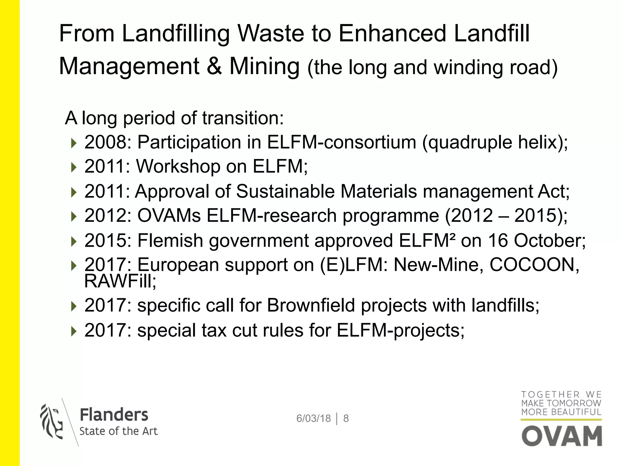 Landfill Management Flanders | PDF