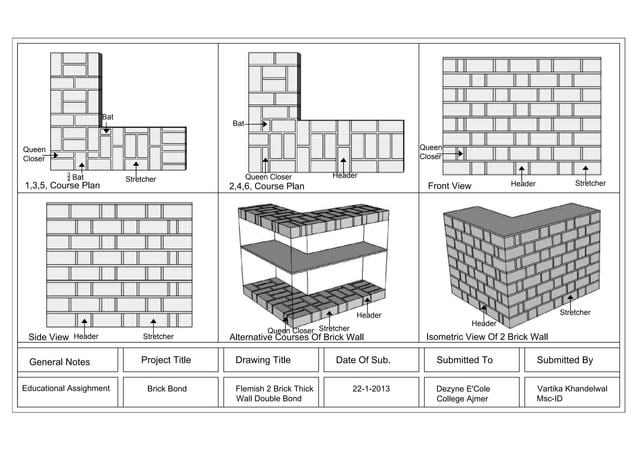 Flemish 2 brick thick wall double bond | PDF