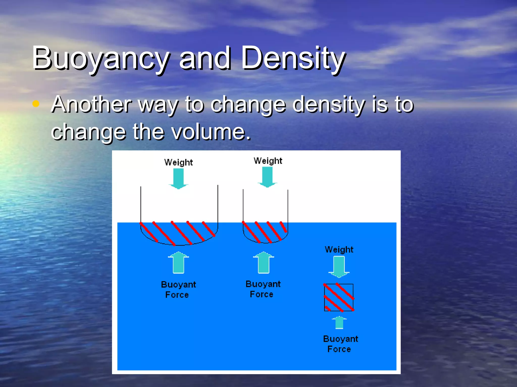 Floating & Sinking | PPT