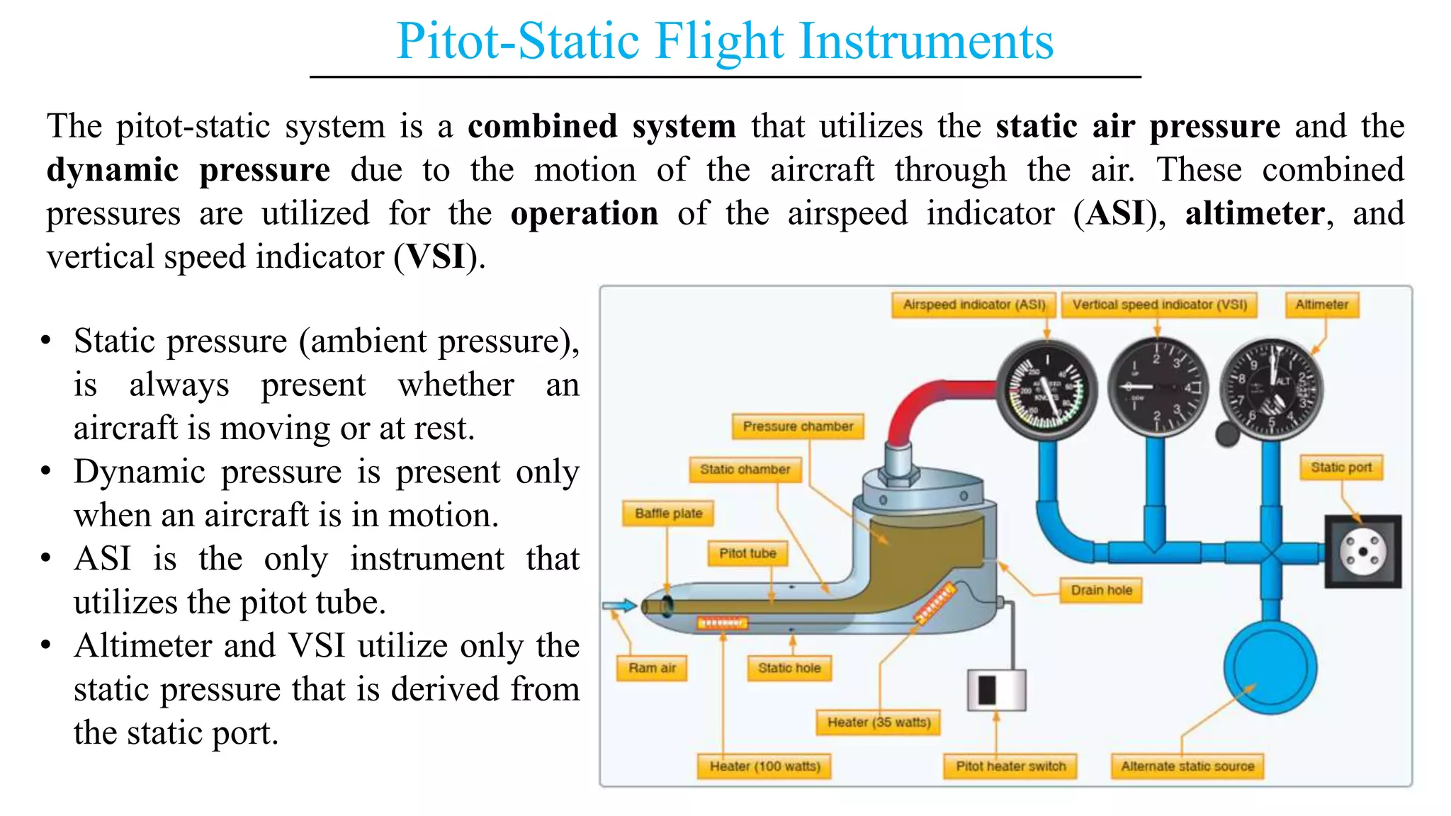 Primary Flight Instruments | Flight Mechanics | GATE Aerospace | PPTX