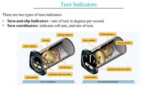 Primary Flight Instruments | Flight Mechanics | GATE Aerospace | PPTX