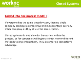 Introducción al CAM dental | PPT