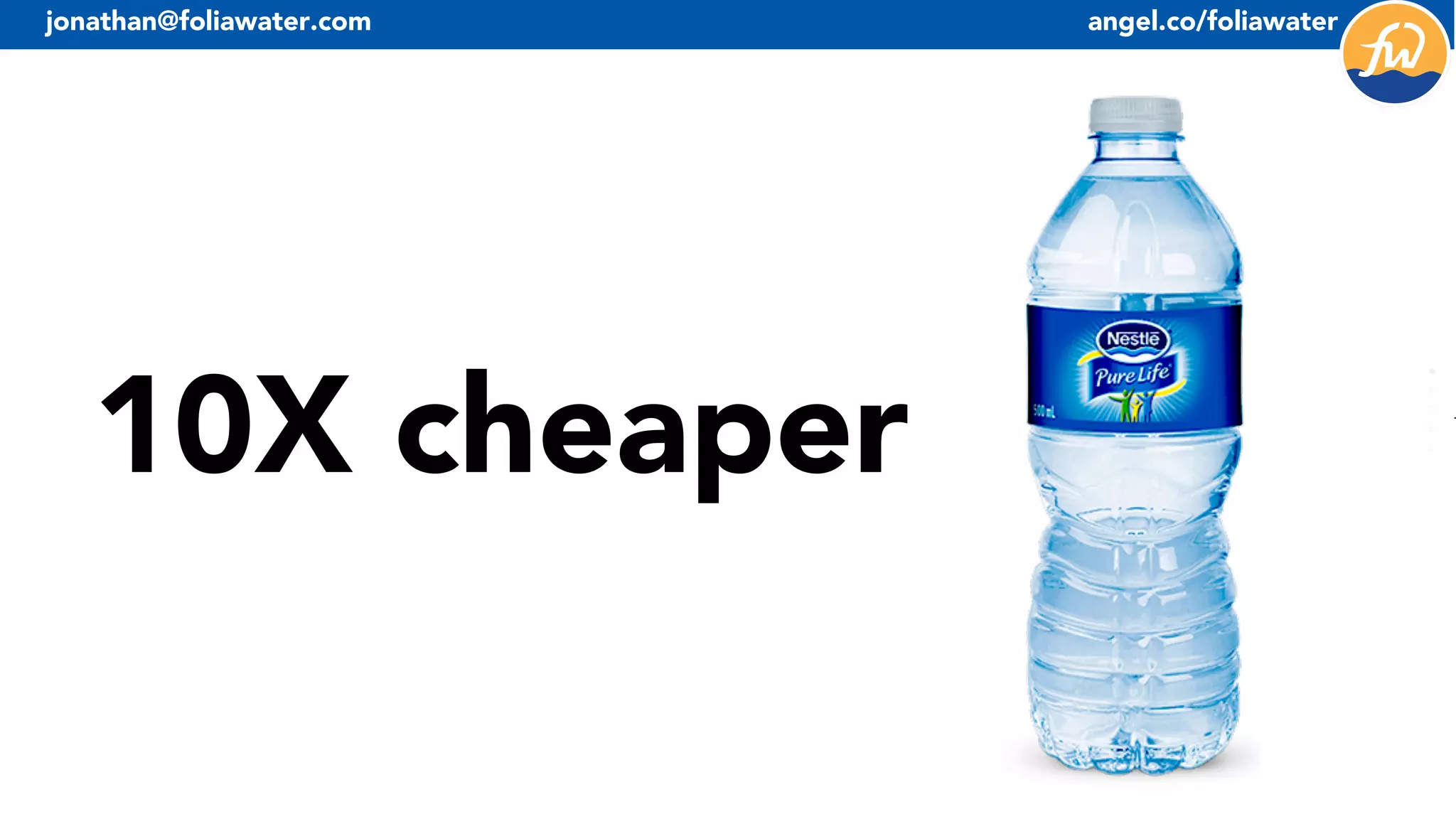 Folia Water: 500 Demo Day Batch 21