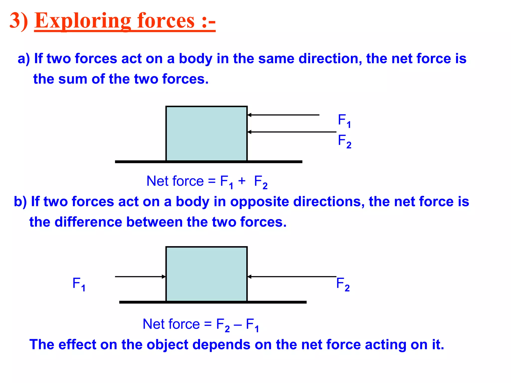 8 Force and pressure PPT.ppt