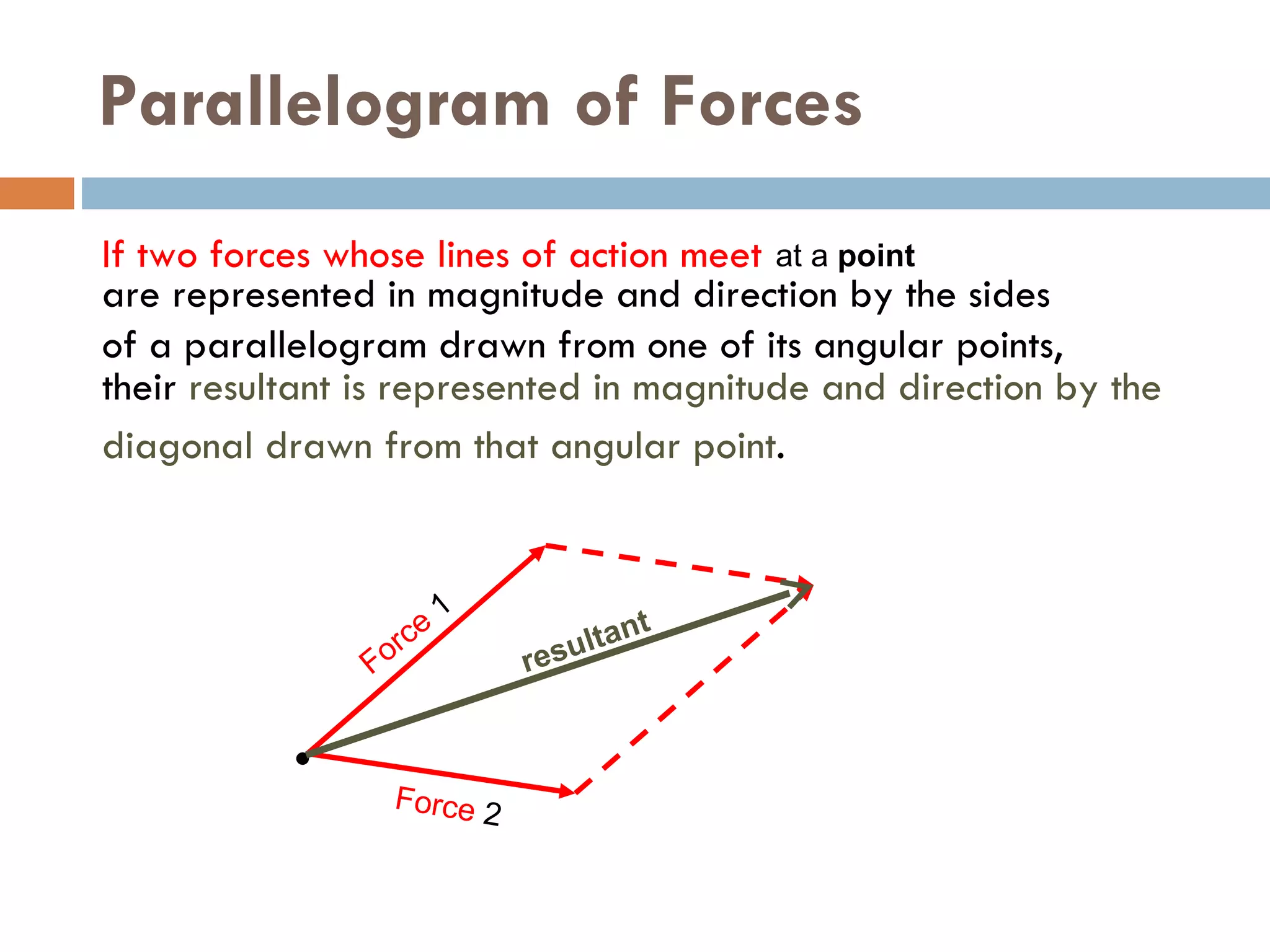Mechanical Technology Grade 10 Chapter 8 forces | PPT
