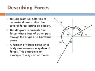 Mechanical Technology Grade 10 Chapter 8 forces | PPT