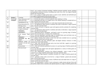 КТП 8 form 22-23 измененный.docx