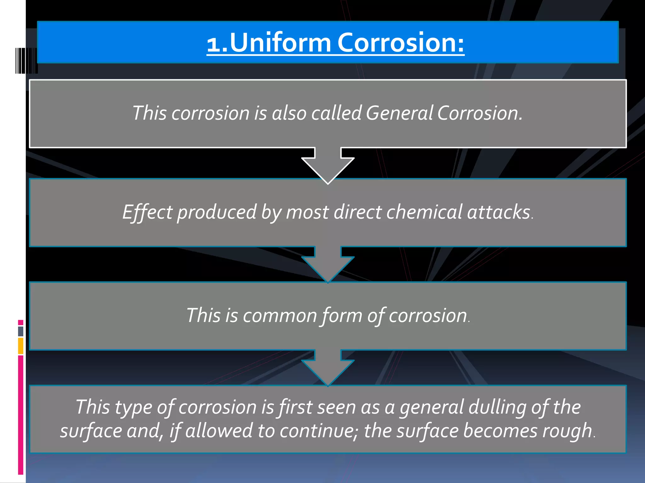 Eight forms of corrosion | PPTX