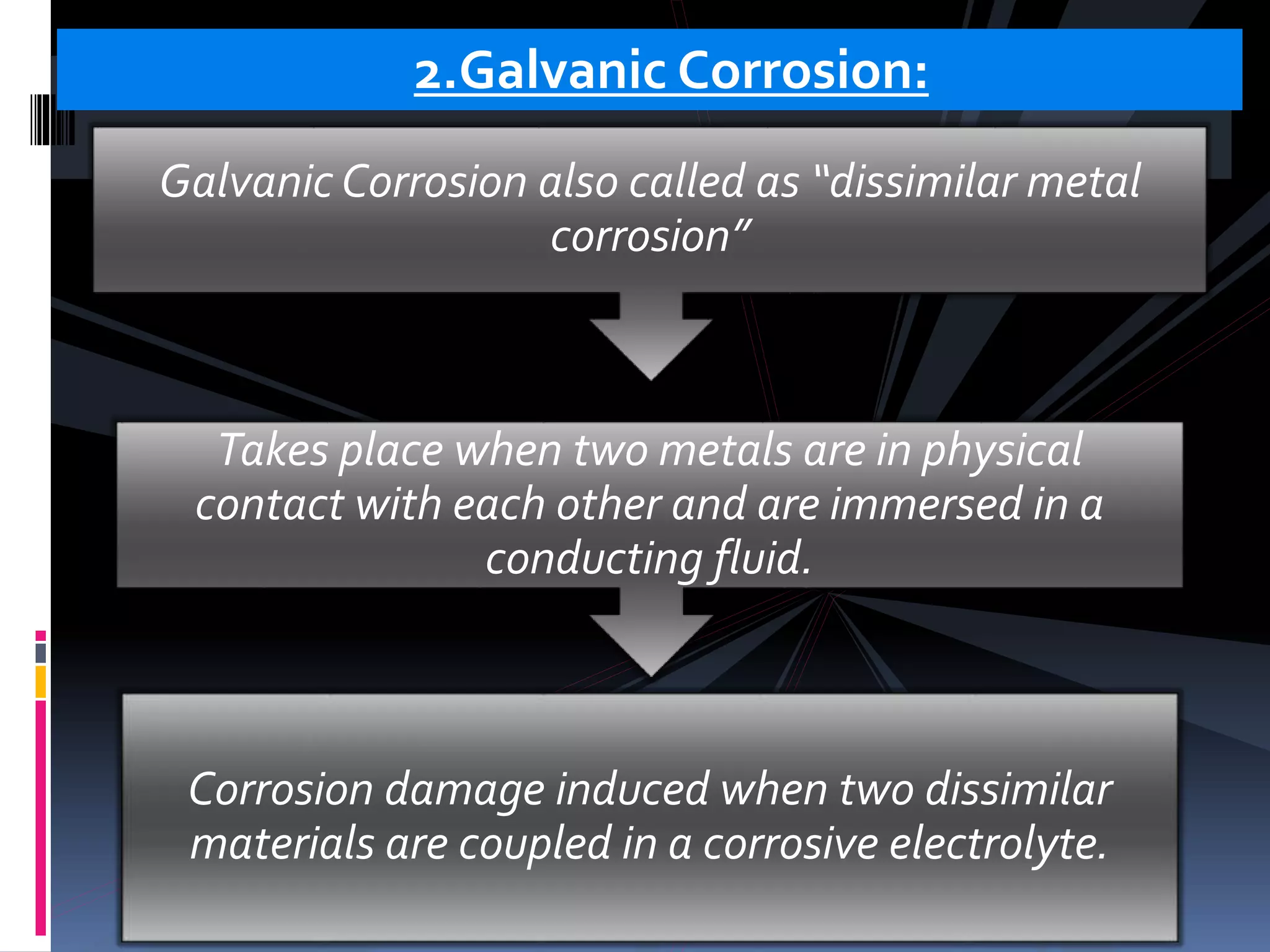 Eight forms of corrosion | PPTX