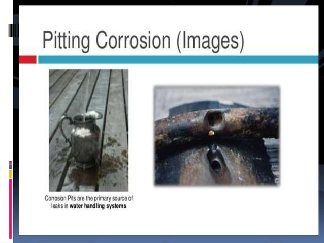 Eight forms of corrosion | PPT
