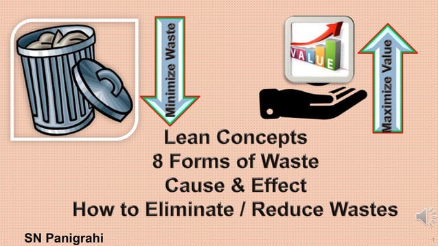 Lean Concepts "8 Forms of Waste Cause & Effect : How to Eliminate ...