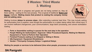 Lean Concepts "8 Forms of Waste Cause & Effect : How to Eliminate ...