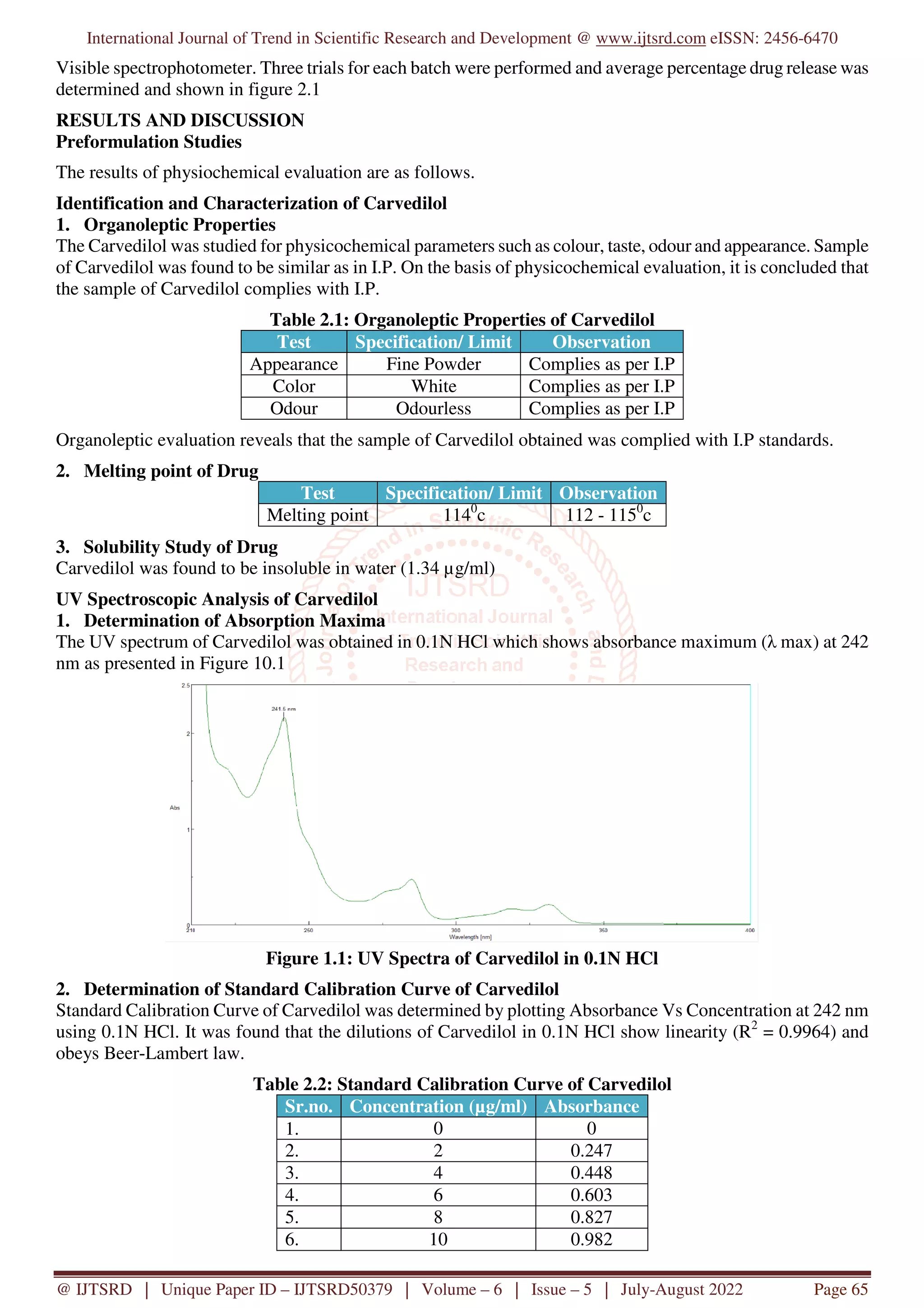 Formulation and Evaluation of Fast Disintegrating Tablet of Solid ...