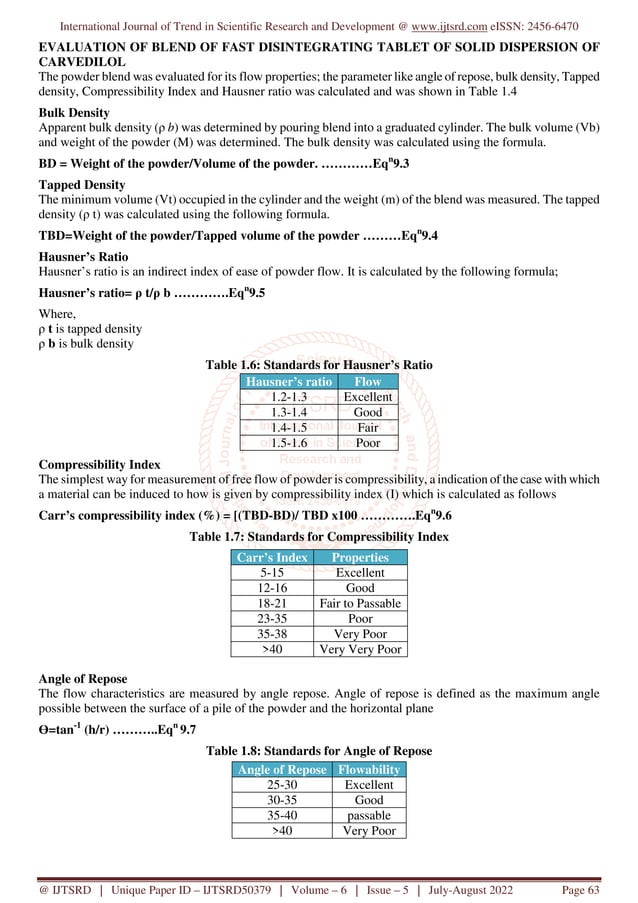 Formulation And Evaluation Of Fast Disintegrating Tablet Of Solid Dispersion Of Carvedilol A