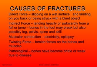 Fractures and dislocations | PPT