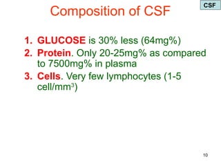 Cerebrospinal Fluid and Function of CSF in human body | PPT
