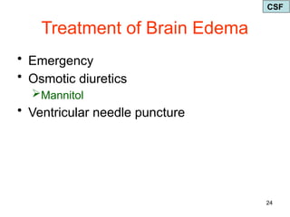 Cerebrospinal Fluid and Function of CSF in human body | PPTX