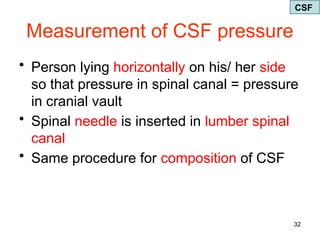 Cerebrospinal Fluid and Function of CSF in human body | PPT