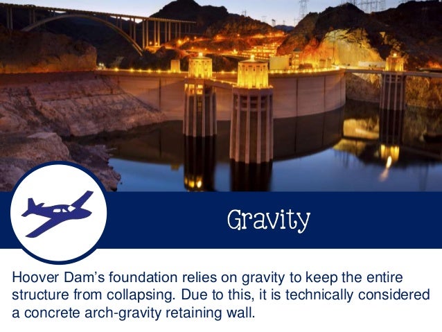 Hoover Dam Information