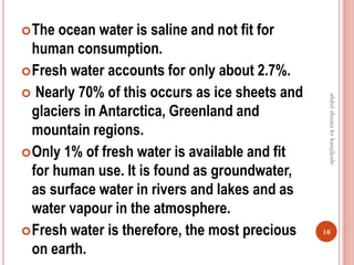 class 8 GEOGRAPHY:Land, Soil, Water, Natural Vegetation and Wildlife ...