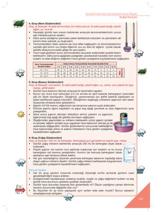 Sıcaklık farkından kaynaklanan hava olayları | PDF