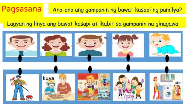 #8 Gampanin o tungkulin ng kasapi ng Pamilya.pptx