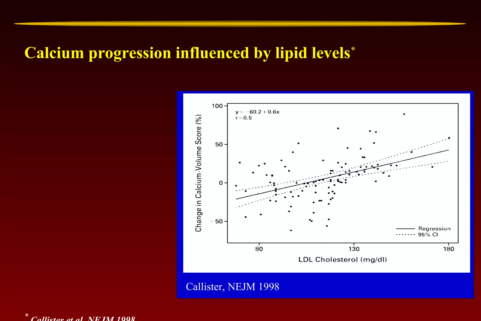 220 statin therapy and coronary calcification | PPT