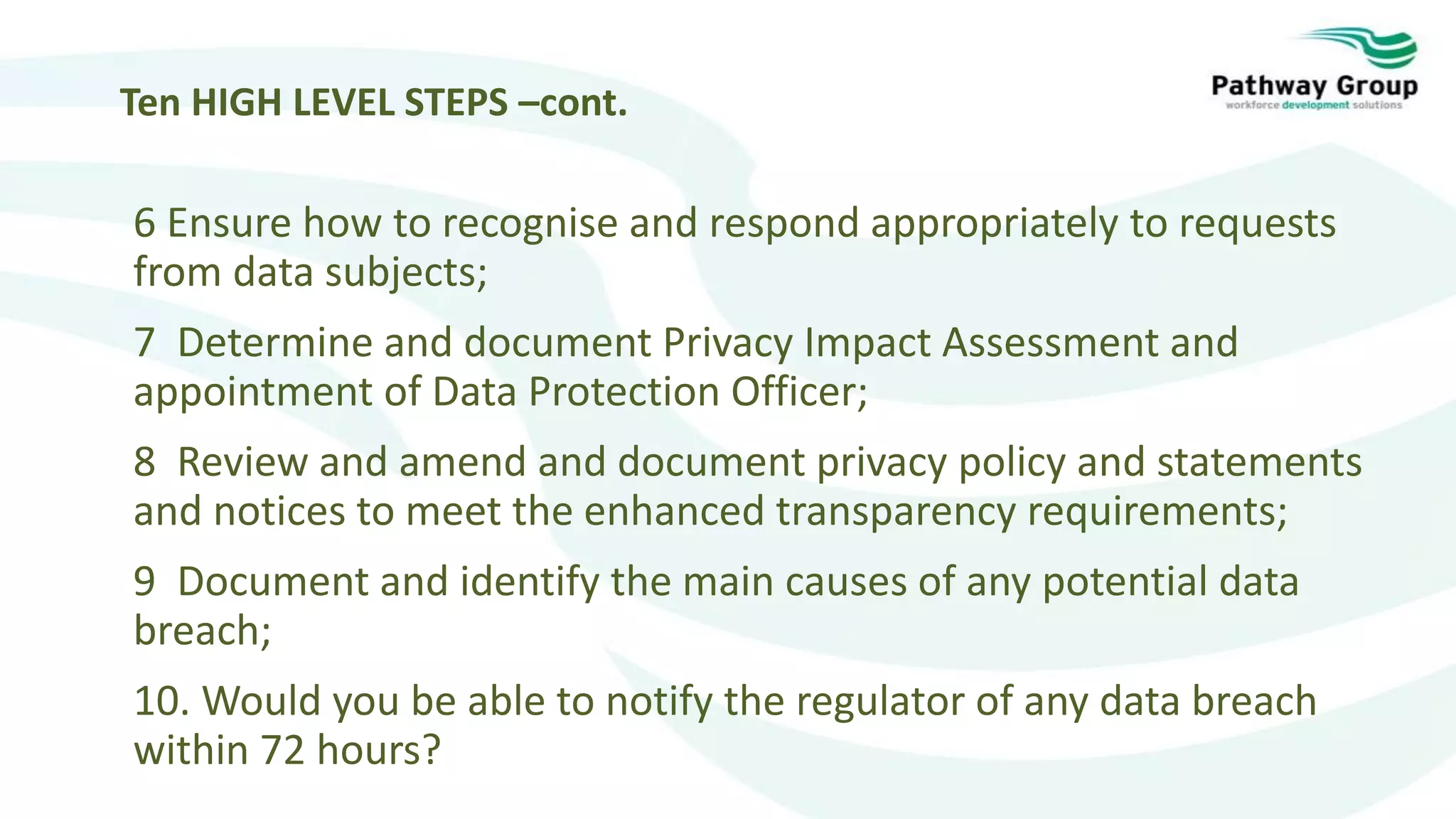 An Overview of GDPR by Pathway Group | PPT