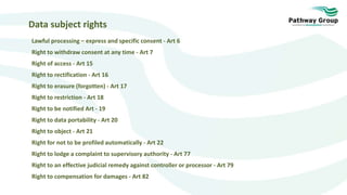 An Overview of GDPR | PPTX | Business | Business and Finance