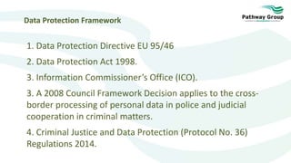 An Overview of GDPR | PPTX | Business | Business and Finance