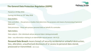 An Overview of GDPR | PPTX | Business | Business and Finance