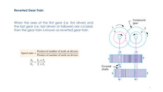 Gear and gear train | PDF