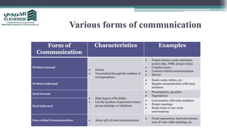 Project communication management | PPTX